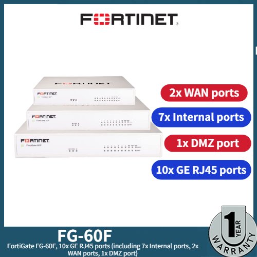 FG-60F - Fortinet FortiGate/FortiWiFi Series next generation firewall ...