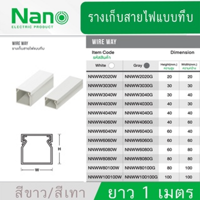 Nano ราง รางเก็บสายไฟ แบบทึบ NNWW วายเวย์ WIRE WAY ตัดยาว 1 เมตร สีขาว ...
