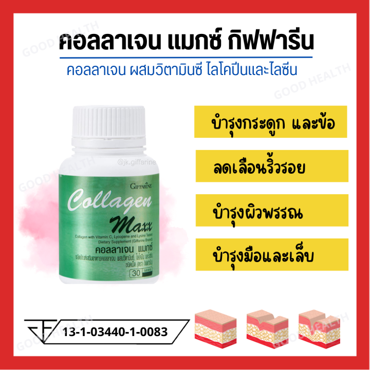[ ส่งฟรี ] [ มีโปร ] คอลลาเจน แมกซ์ COLLAGEN MAXX | อาหารเสริม วิตามิน ...