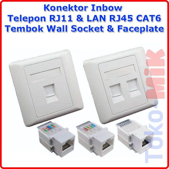 Konektor RJ45 LAN RJ11 Telepon Wall Socket Tembok FacePlate Inbow ...