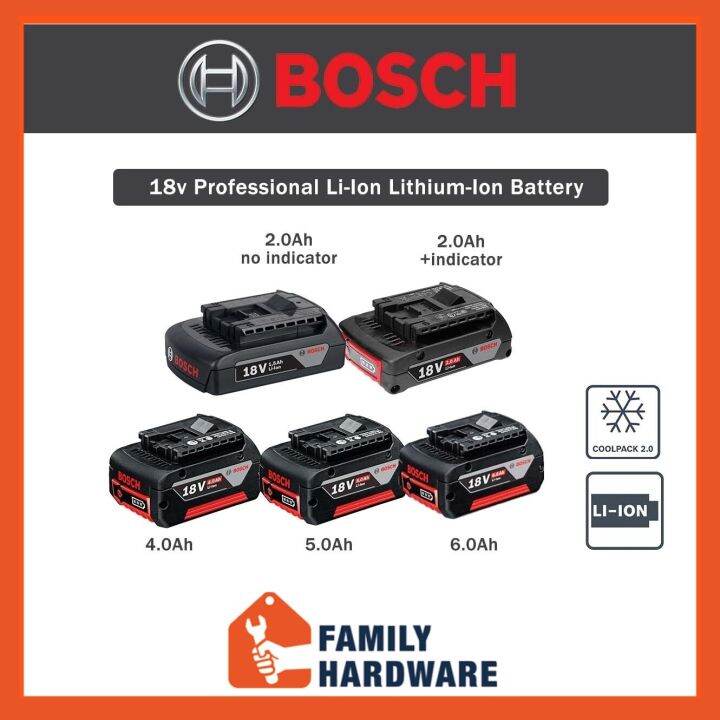 Bosch 18v battery Professional Li-Ion Lithium-Ion Battery GBA18V 2.0Ah ...