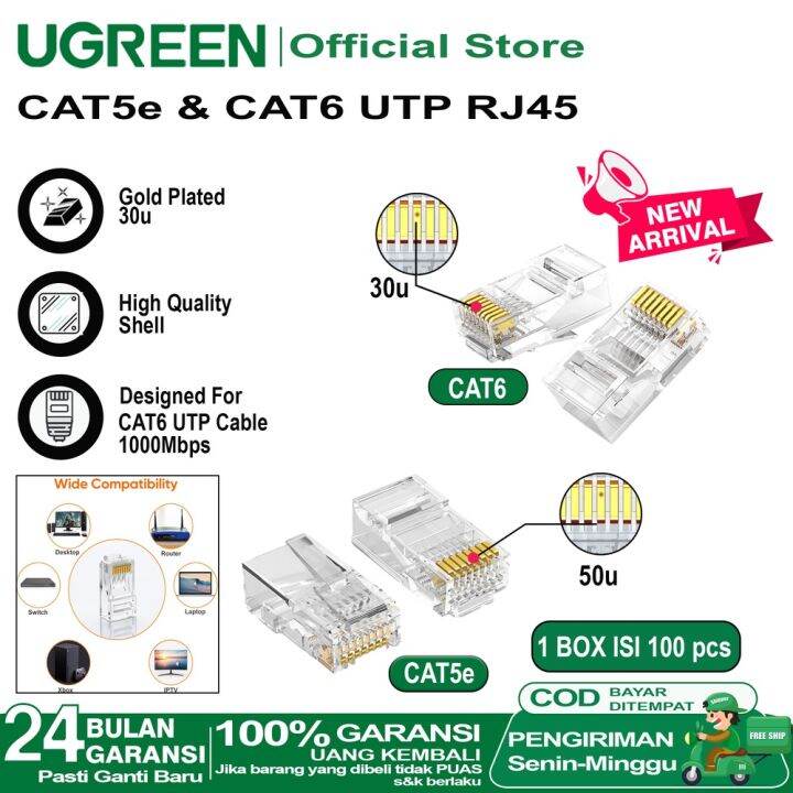 UGREEN Konektor RJ45 Kepala Kabel LAN UTP Full Tembaga Modular Plug ...