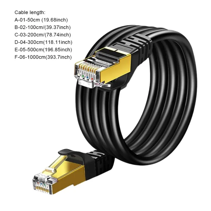 Portable Network Cable Fast Speed Anti-Interfere Gold Plated Internet ...