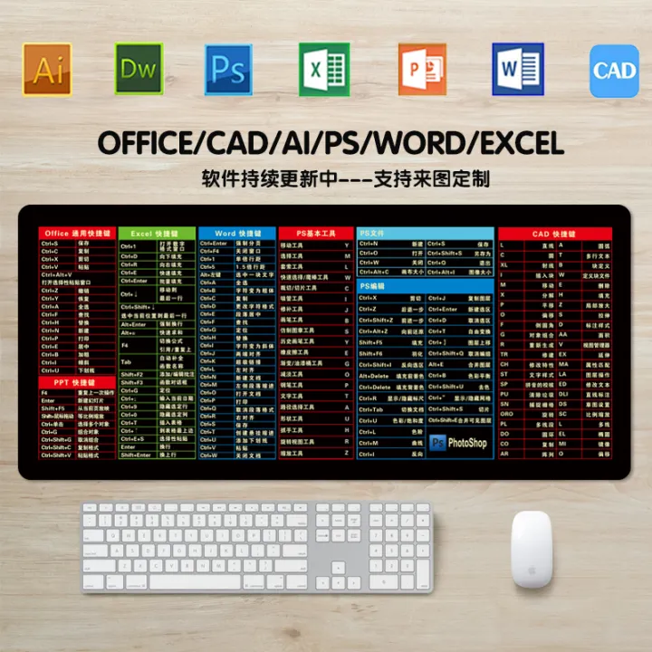 Shortcut keyboard standard pad vlsi design OFFICE software CAD-OFFICE ...