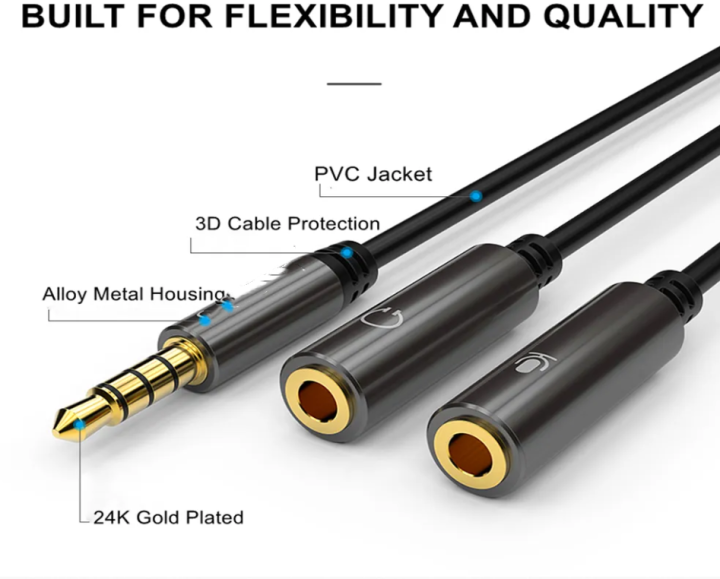 3.5mm Splitter Y Cable Headphone Mic and Audio Adapter TRRS CTIA ...