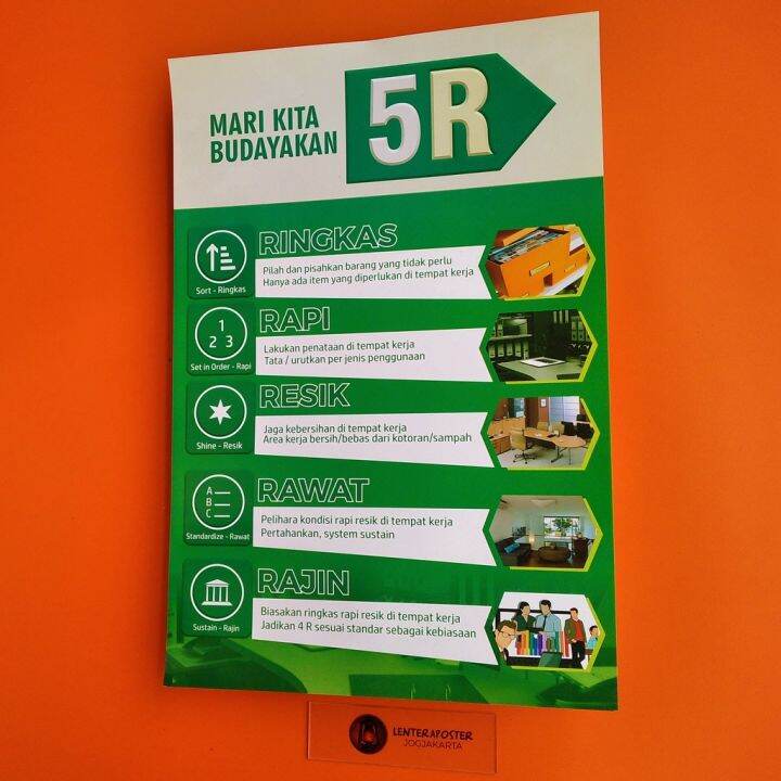 Poster Budayakan 5R, Poster Budaya Kerja 5R | Lazada Indonesia