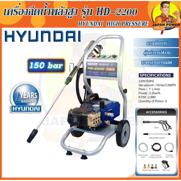( Pro+++ ) เครื่องฉีดน้ำ HYUNDAI HD2200 150บาร์ 2200 วัตต์ เครื่องฉีด ...