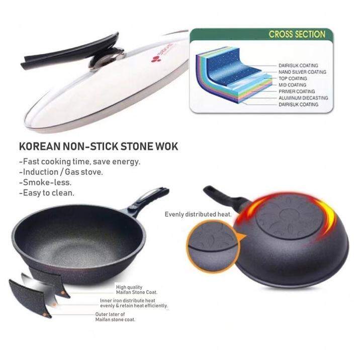 Handle, Also for Oil and Fat-Free Frying, Wok Pan Coated with Real ...