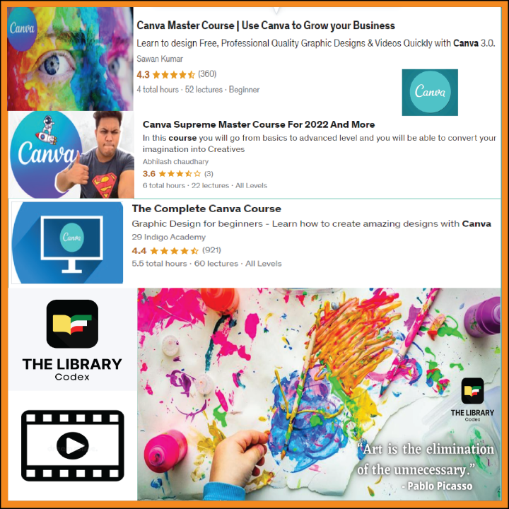 Canva Learning 3 in 1 Bundle II | Lazada PH