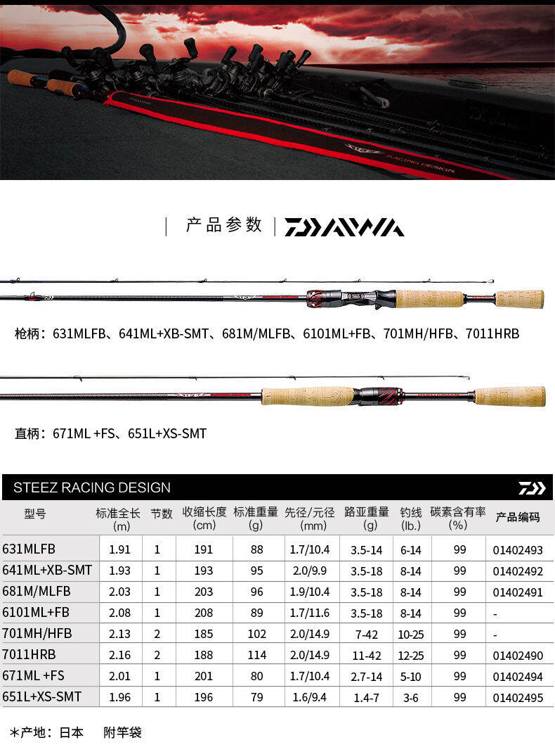 DAIWA Dawa รุ่น21 STEEZ คันเบ็ด STEEZ RD พายุเฮอริเคนแจ็คสีดำ STEEZ 661 | Lazada.co.th