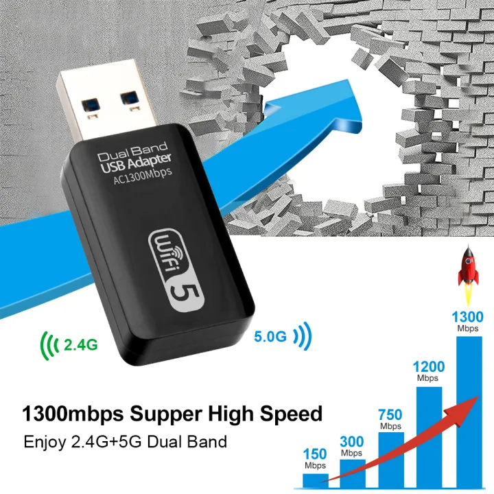 Wifi USB Wifi Adapter 5Ghz Wi fi USB Adapter AC 1200Mbps Wi-fi Adapter ...