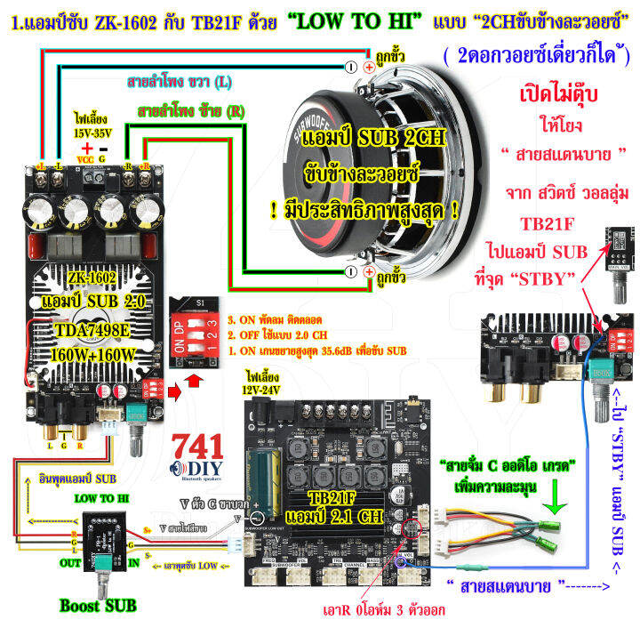 ZK-1602 แอมป์ซับ รุ่นพร้อมสายสแตนบาย ไม่ตุ๊บ ซิบTDA7498E 160W+160W ทำ ...