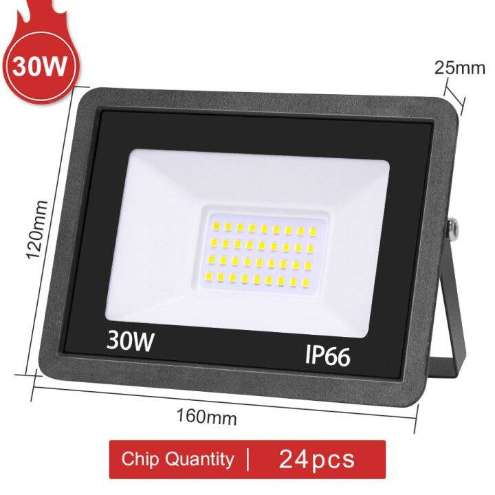 LED Floodlight 10W 20W 30W 50W 100W 150W AC220V IP66 Waterproof Outdoor Spotlight Flood Light ...