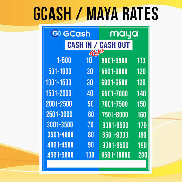 Customize Gcash Maya Rate Tarpaulin | Lazada PH