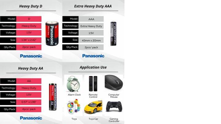Panasonic heavy duty/Extra AA / AAA / D2 Battery 100% Original. | Lazada