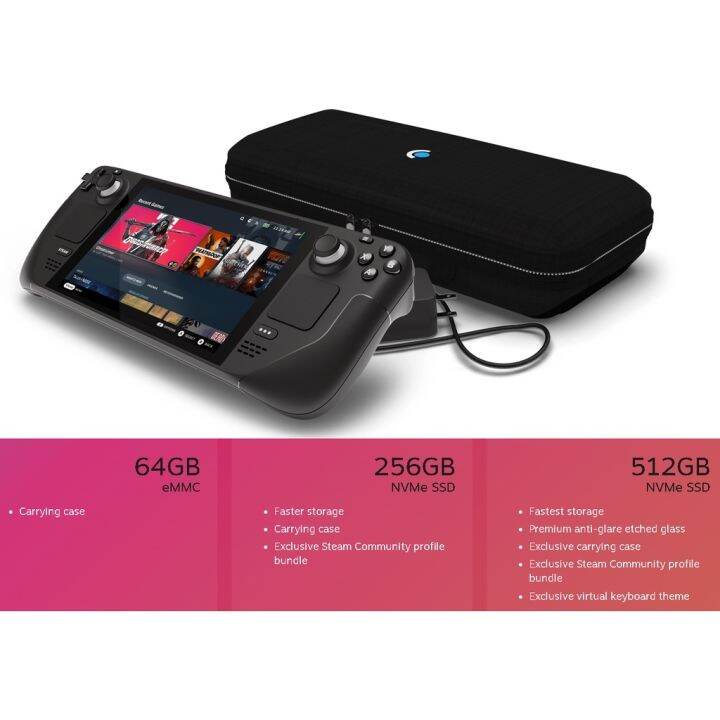Steam Deck Portable Handheld Gaming Console | Lazada PH