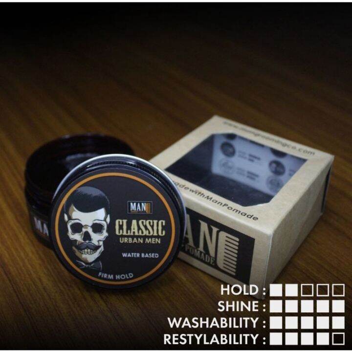 Man Pomade CLASSIC Water Based Pomade | Lazada PH