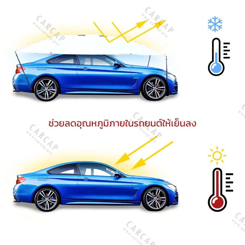 CarCap ร่มรถ ร่มรถยนต์ ร่มกันแดดรถยนต์ กันแดด กันร้อน ร่มบังแดดรถยนต์ ...