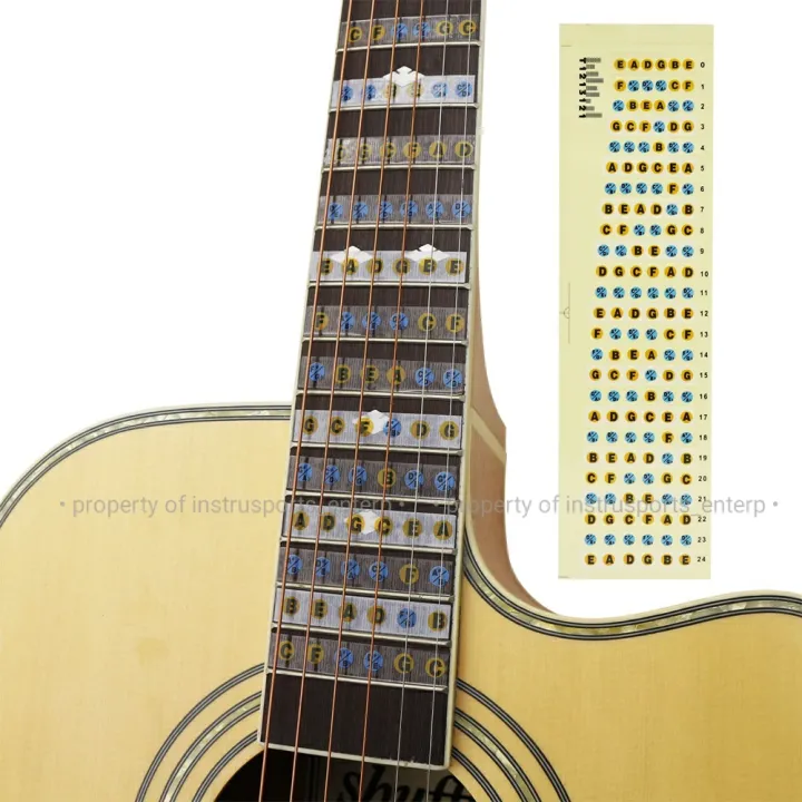 Guitar Acoustic Electric Fretboard Fret Map Note Map Scales Sticker for ...