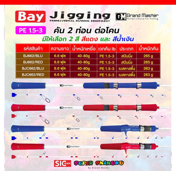 คันเบ็ด Shimuku Deep jigging คันเนื้อกราไฟท์ผสมไฟเบอร์ PE1.5-3 เหนียว แข็งแรง คันเบ็ด 2 ท่อนต่อ ...