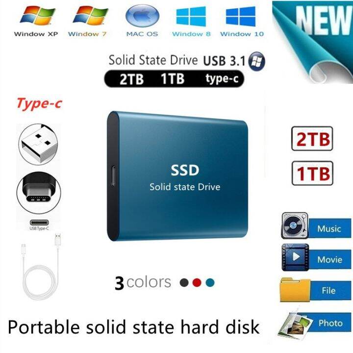 2023 New High-speed 8TB 16TB 4TB 2TB External Solid State Mobile Hard ...