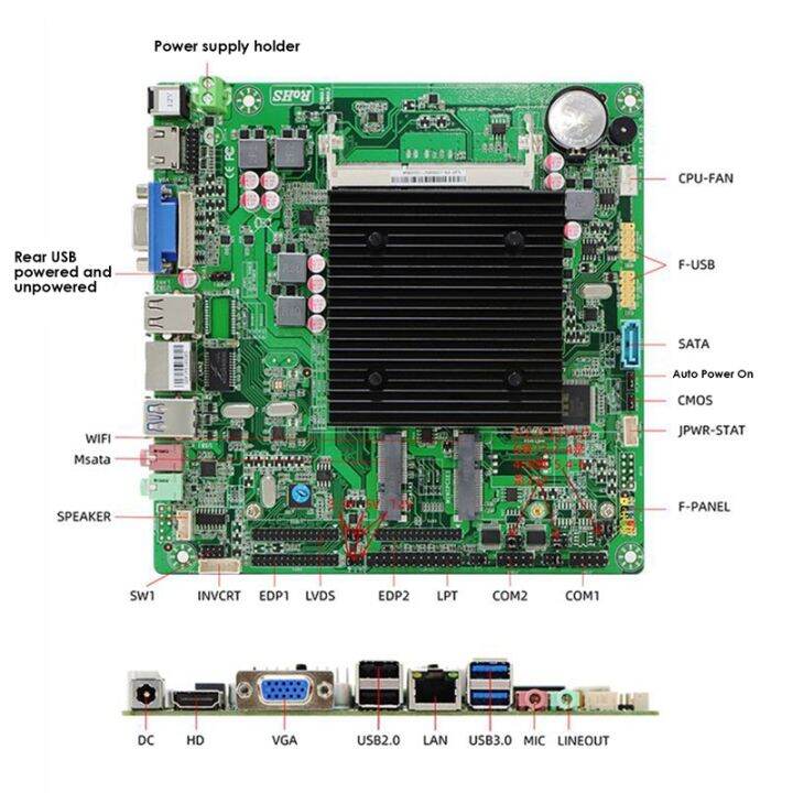J1900 ITX Industrial Motherboard J1900 CPU DDR3-1600MHZ Dual Channel Slot AMI 64Mbit Industrial ...