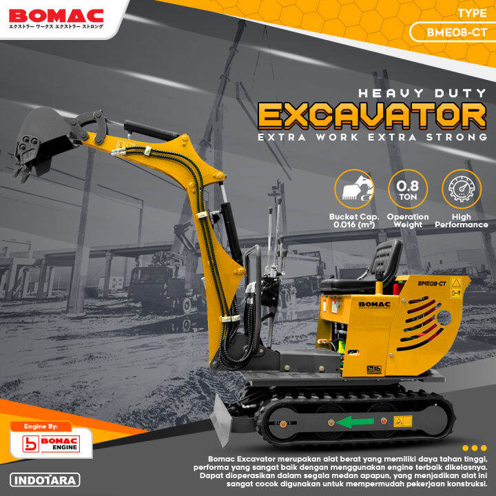 Bomac Excavator 0.8T - BME08 CT | Lazada Indonesia