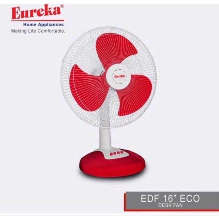 Eureka Desk Fan EDF-16”ECO cooling fan | Lazada PH