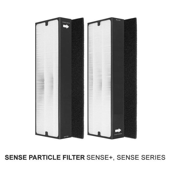 Replacement Blueair for Sense Series Particle Filter HEPA with ...
