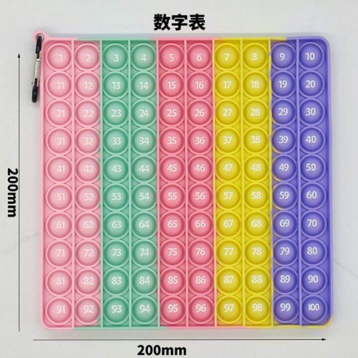 Large Size Pop it Multiplication Table Numbers Math Push School ...