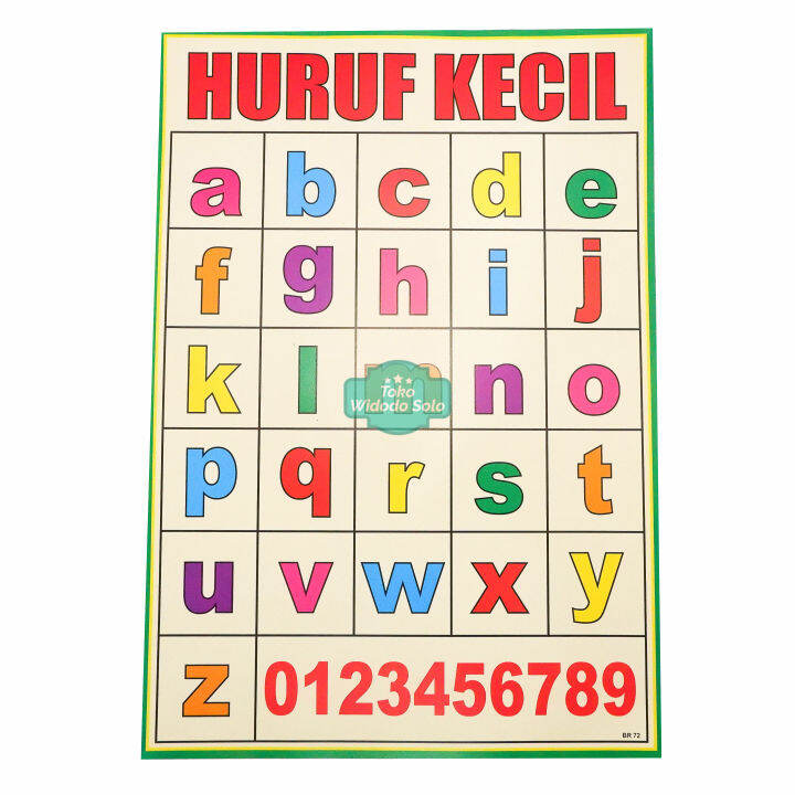 Poster Edukasi Huruf Kecil 35x50cm - 1 Lembar | Lazada Indonesia
