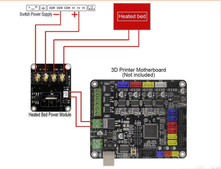 New 3d Printer Hot Bed Mosfet Power Expansion Board Heat Bed Power
