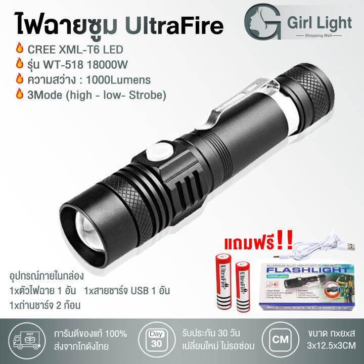 Girl Light ไฟฉายแรงสูง กันน้ำ UltraFire LED CREE T6 รุ่น WT-518 ไฟฉายแรงสูง กันน้ำได้ ซูมได้ ...