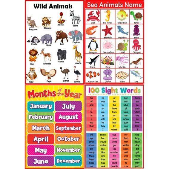 KIDS LEARNING MATERIALS A4 SIZE LAMINATED | Lazada PH