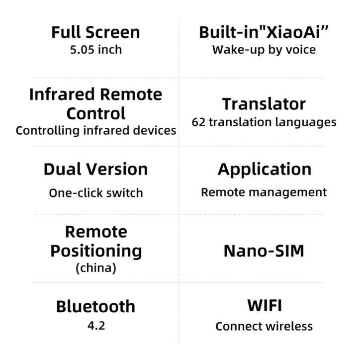 Global Version QIN 2 Pro 2GB 64GB Full Screen 4G 5.05 Inch 2100mAH ...