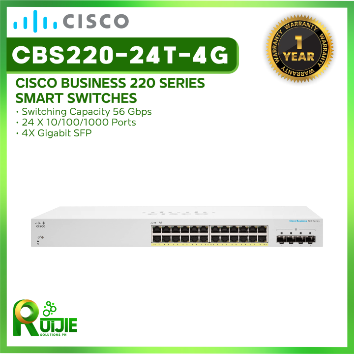 Cisco Business 220 Series Smart Switches, Cisco Business 220 Series ...