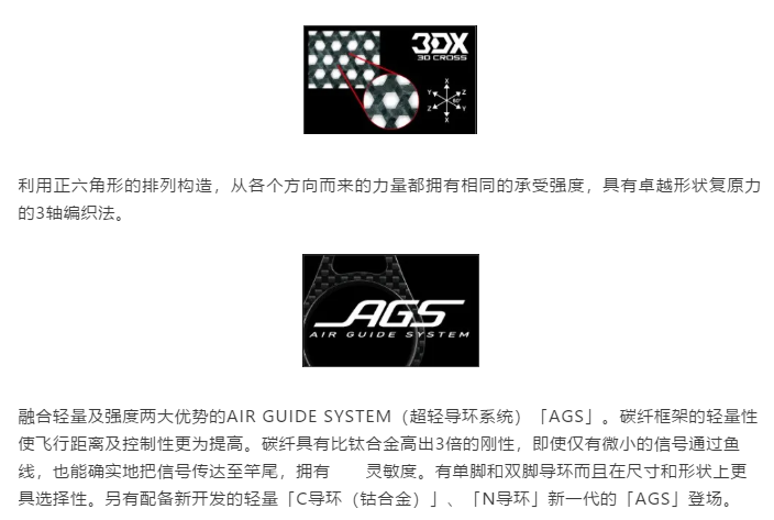 DAIWA Dawa รุ่น21 STEEZ คันเบ็ด STEEZ RD พายุเฮอริเคนแจ็คสีดำ STEEZ 661 | Lazada.co.th