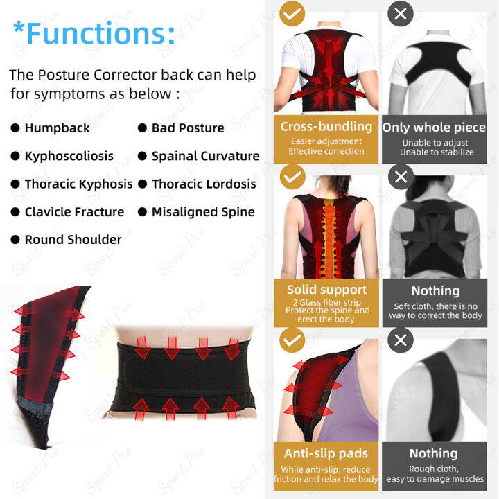 Adjustable Posture Corrector Back Support Shoulder Back Brace Posture ...