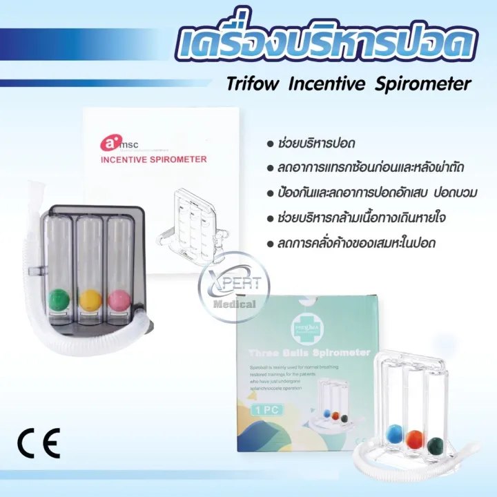 Incentive Spirometer Triflow เครื่องบริหารปอด ยี่ห้อ Phenoma A+smc MF ...