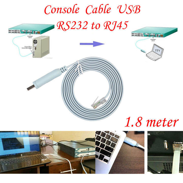 Console Cable USB RS232 to RJ45 Cisco Huawei Router Panjang 1.8 Meter ...