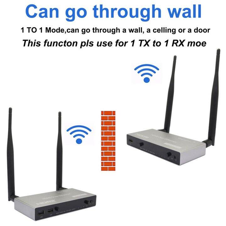200M Wireless Wifi HDMI KVM Extender Video Transmitter Receiver 1 TX To ...