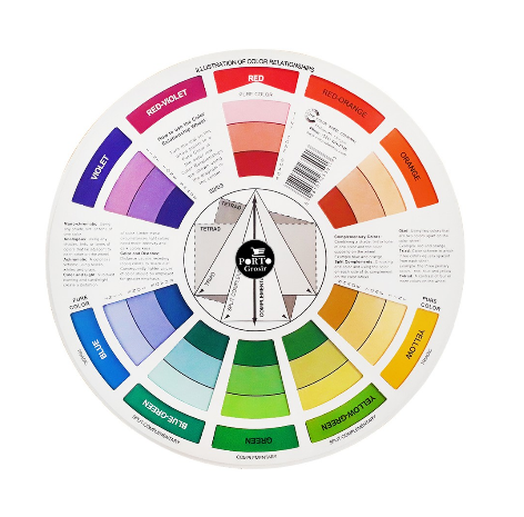 Cakra Warna 14 cm Pocket Color Wheel Circle Diameter 14cm Panduan ...