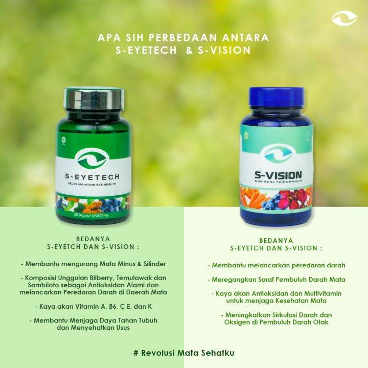 COD | SMART VISION S-EYETCH S-VISION Obat Mata Minus Silinder Ampuh ...