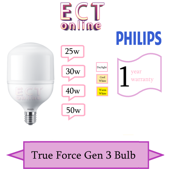 Philips Affordable TForce True Force Gen 3 Highbay Bulb | Lazada