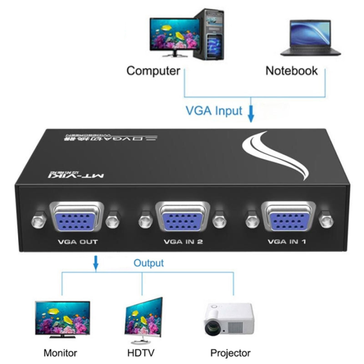 【In Stock 】2-Port Switcher Selector Box 2 IN 1 OUT VGA Video Switch for ...