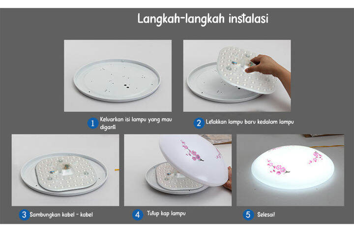 Refil Isi Lampu LED Ceiling 12-36 watt Modul TL Ring Led Lampu Plafon ...