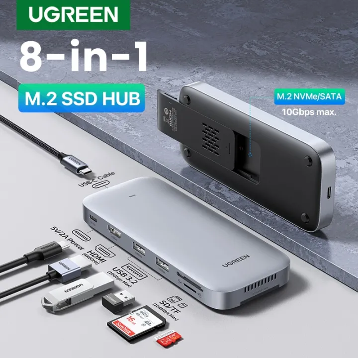 UGREEN USB C HUB To M.2 SSD Case 10Gbps Nvme SATA HDMI 4K60hz Dock For ...