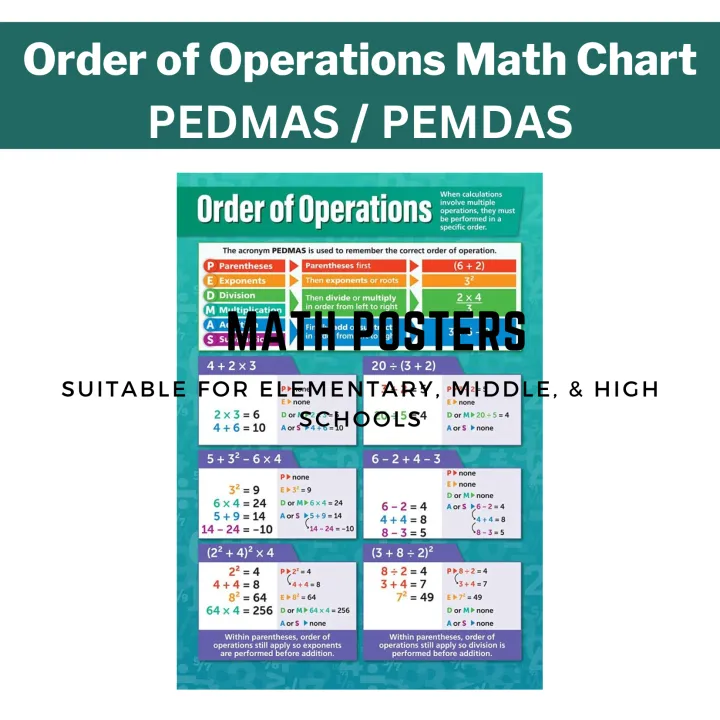 Order of Operations Math Chart, PEDMAS PEMDAS Math Operations Charts ...