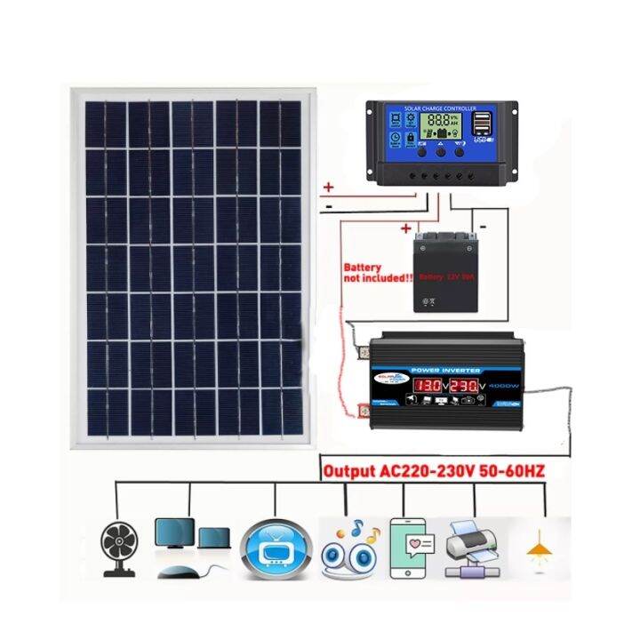 NEW 12V/24V Solar Panel System 20W Battery Charge Controller 4000W ...