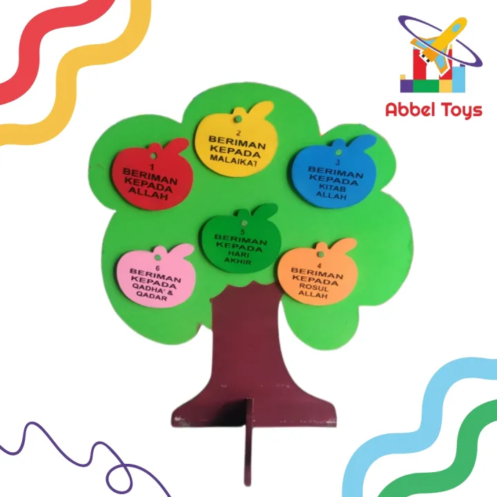 POHON RUKUN IMAN / POHON RUKUN ISLAM, ALAT PERAGA EDUKASI (APE) SERI ...